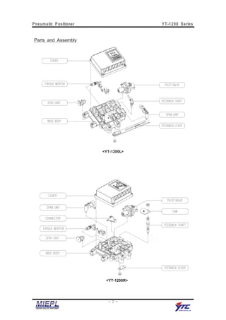 Rotork YTC YT 1200 Pneumatic Positioner Dealers, Suppliers in India | PDF