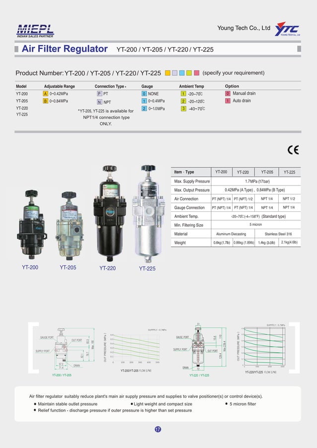 Rotork YTC YT-220, Rotork YTC YT-225 AIR FILTER REGULATOR | PDF