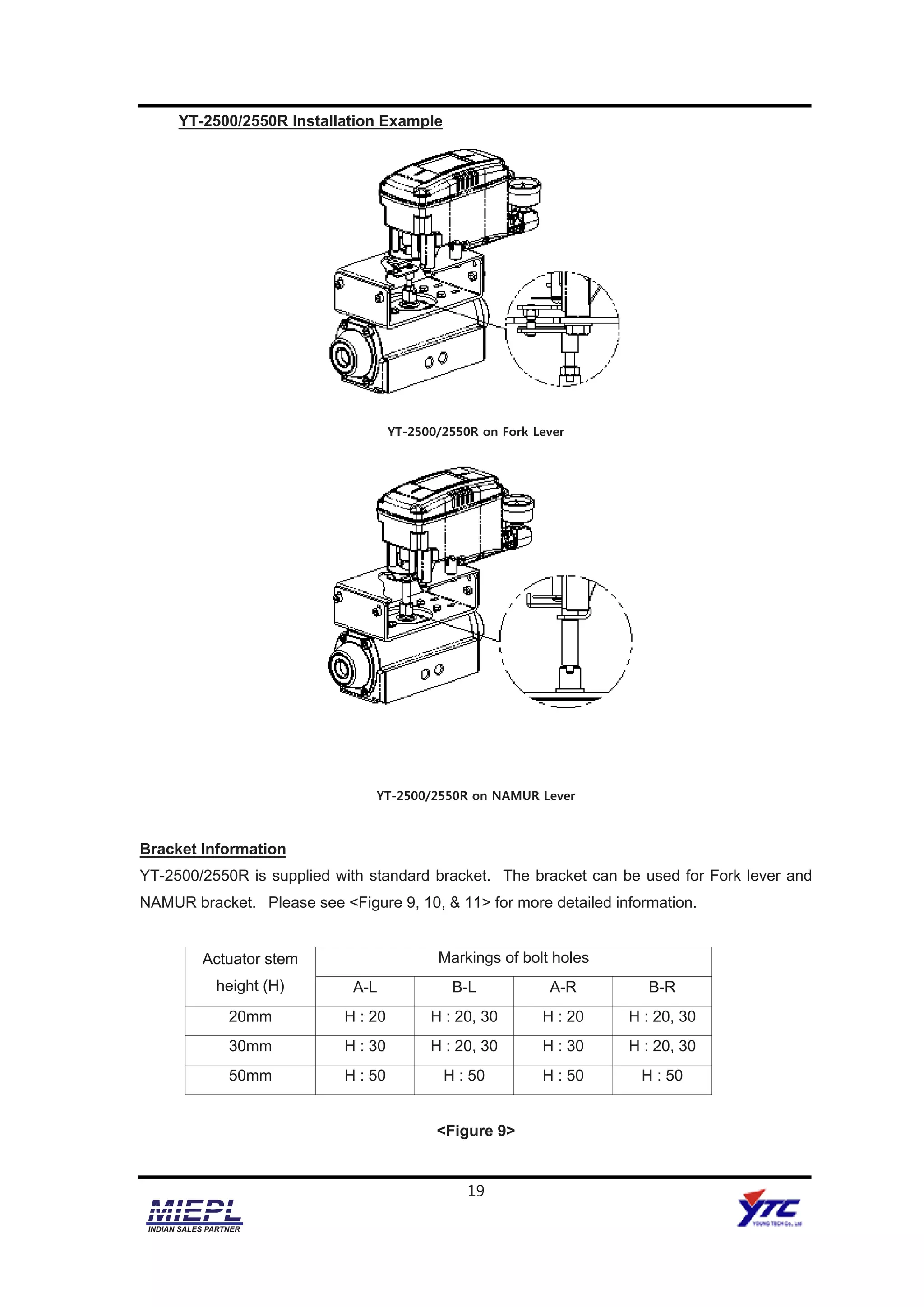 Rotork YTC YT-2500 Smart Valve Positioner PDF | PDF