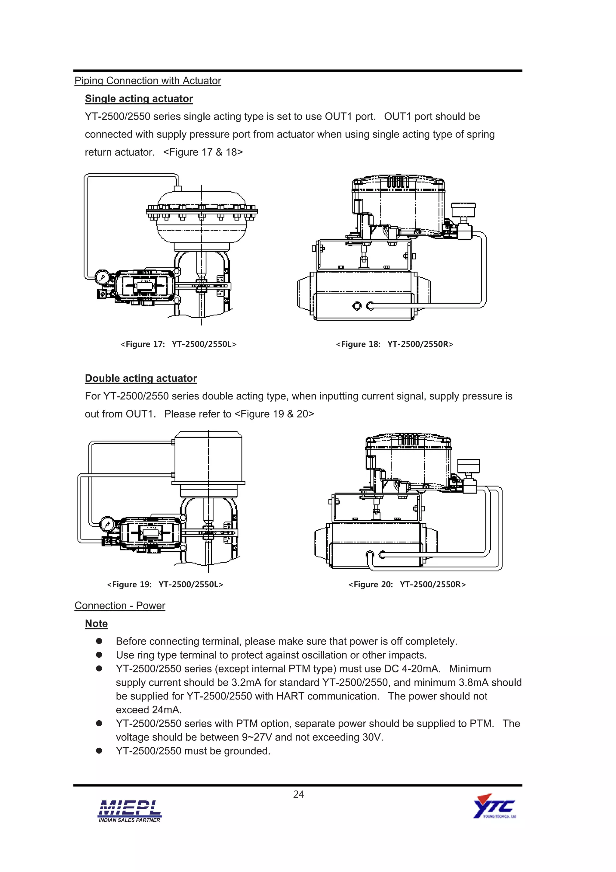 Rotork YTC YT-2500 Smart Valve Positioner PDF | PDF