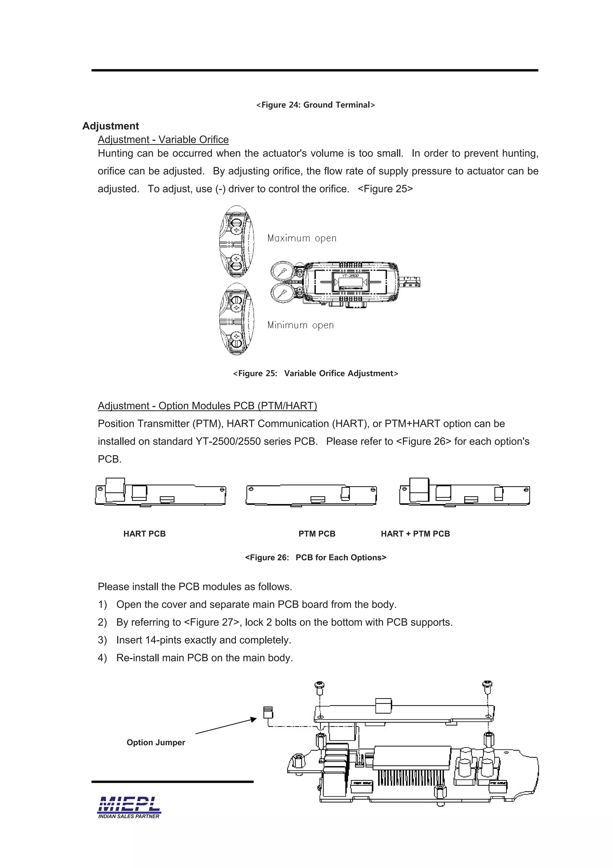 Rotork YTC YT-2500 Smart Valve Positioner PDF | PDF