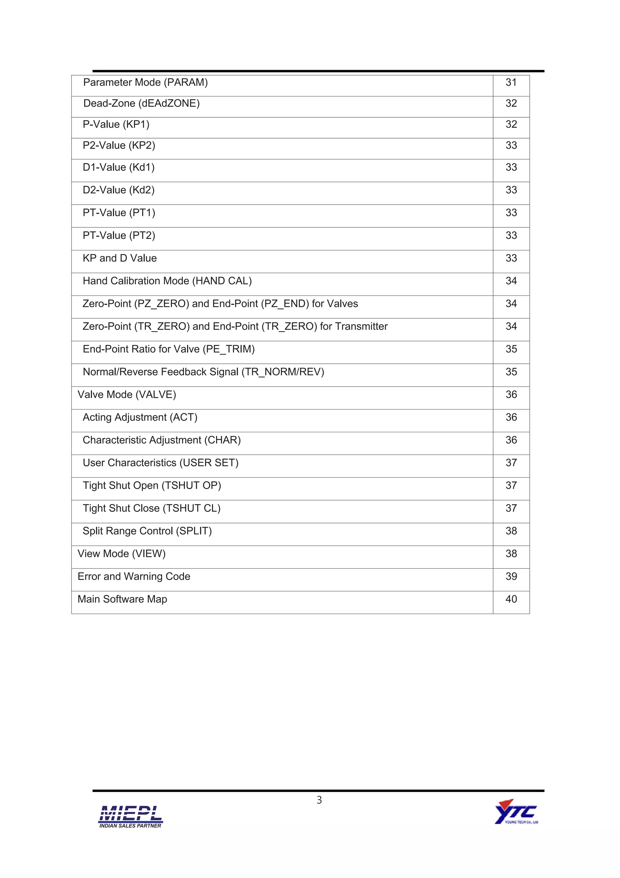 Rotork YTC YT-2500 Smart Valve Positioner PDF | PDF