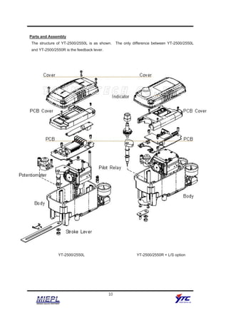 Rotork YTC YT-2500 Smart Valve Positioner PDF | PDF