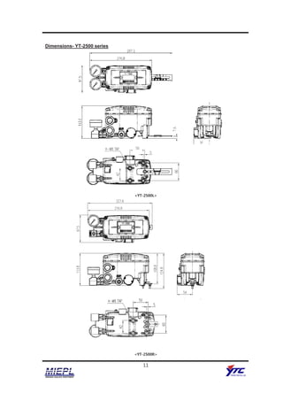 Rotork YTC YT-2500 Smart Valve Positioner PDF | PDF