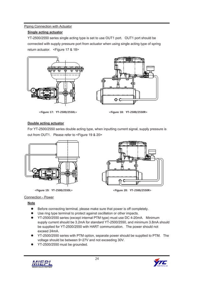 Rotork YTC YT-2500 Smart Valve Positioner PDF | PDF