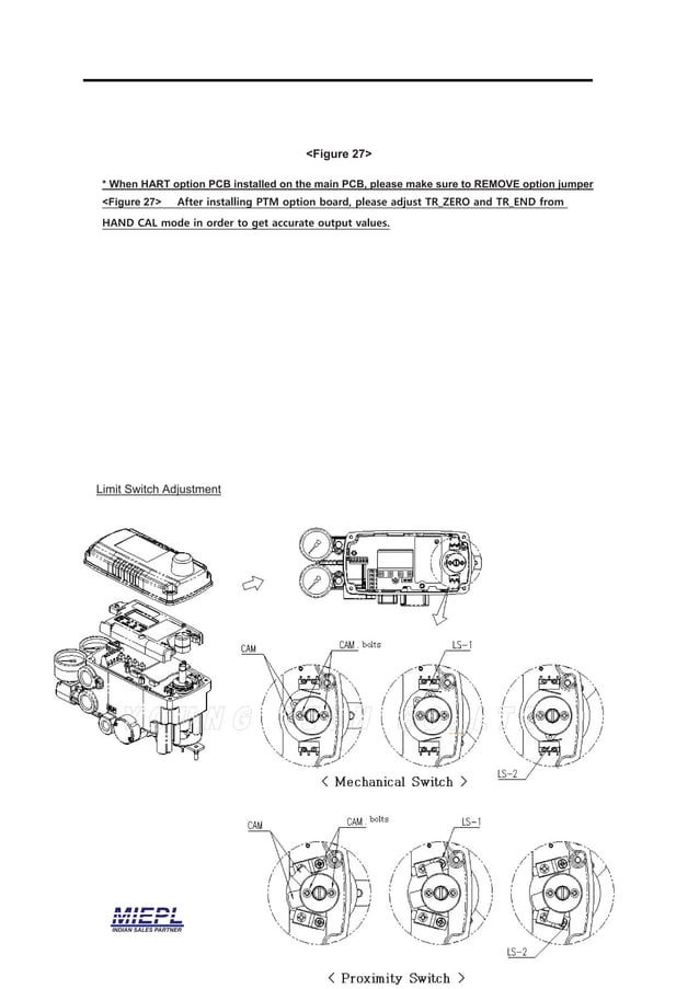 Rotork YTC YT-2500 Smart Valve Positioner PDF | PDF