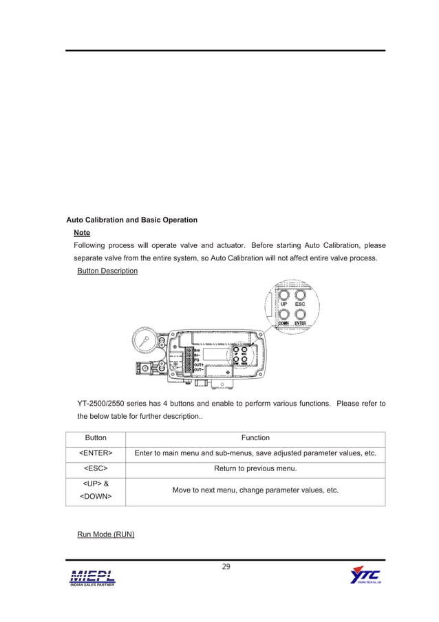 Rotork YTC YT-2500 Smart Valve Positioner PDF | PDF