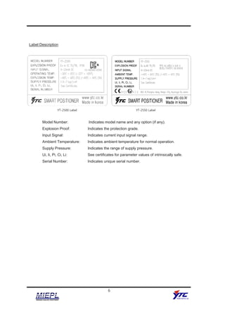 Rotork YTC YT-2500 Smart Valve Positioner PDF | PDF