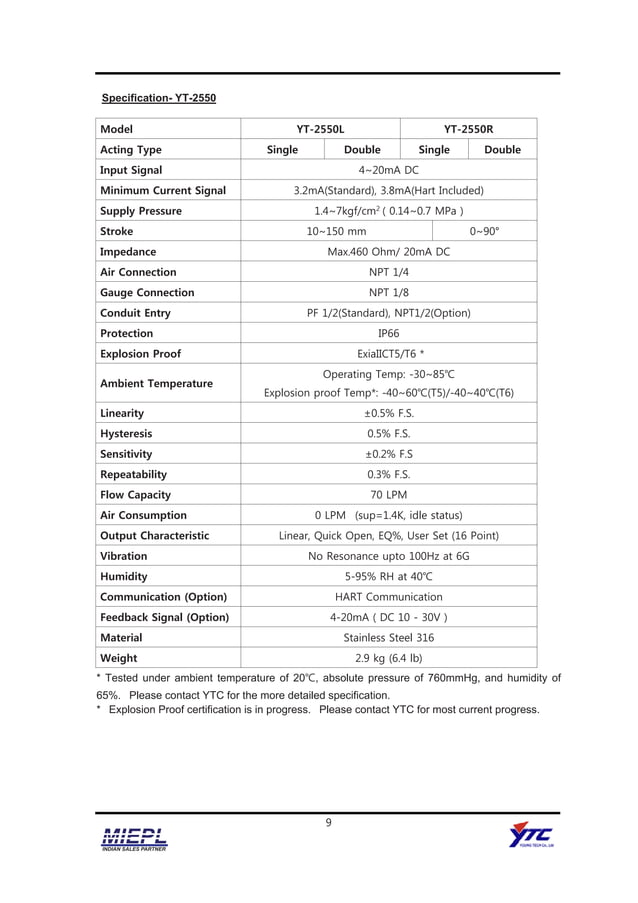 Rotork YTC YT-2500 Smart Valve Positioner PDF | PDF