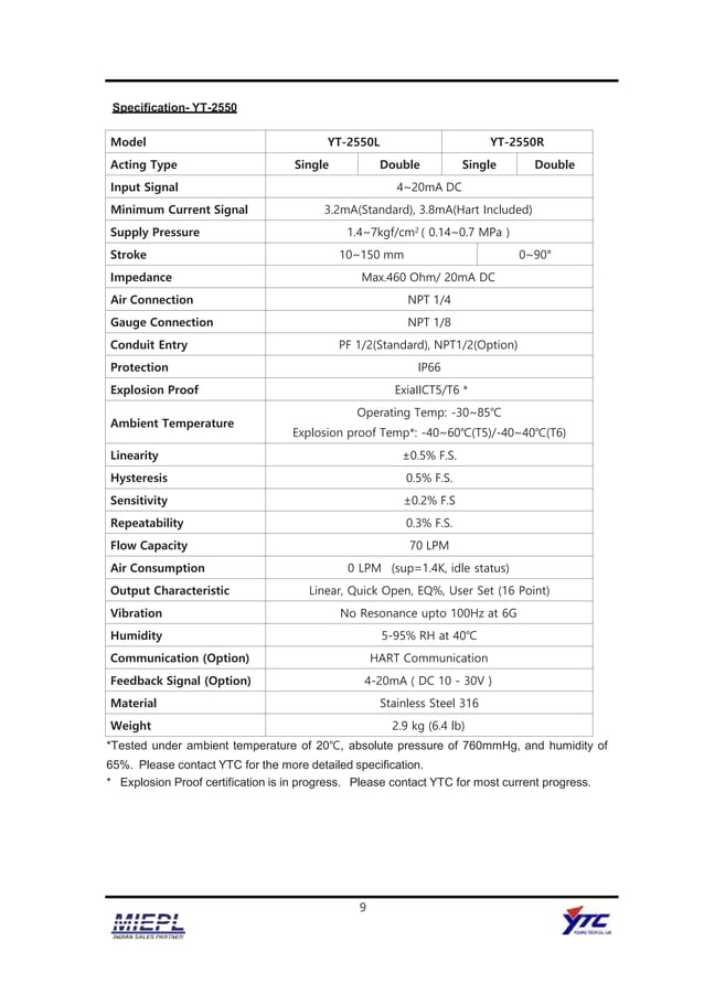 Rotork YTC YT-2501 Smart Positioner Manual | YTC INDIA | PPTX ...