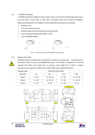 Rotork YTC YT-2600 Smart Valve Positioner | Product Manual | PPTX