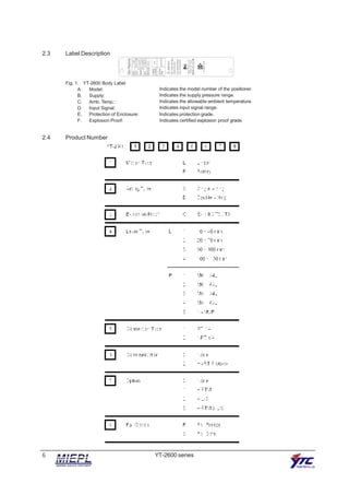Rotork YTC YT-2600 Smart Valve Positioner | Product Manual | PPTX