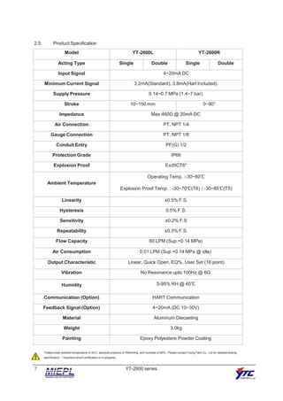 Rotork YTC YT-2600 Smart Valve Positioner | Product Manual | PPTX