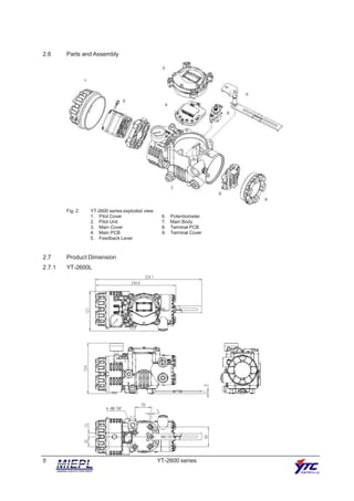 Rotork YTC YT-2600 Smart Valve Positioner | Product Manual | PPTX