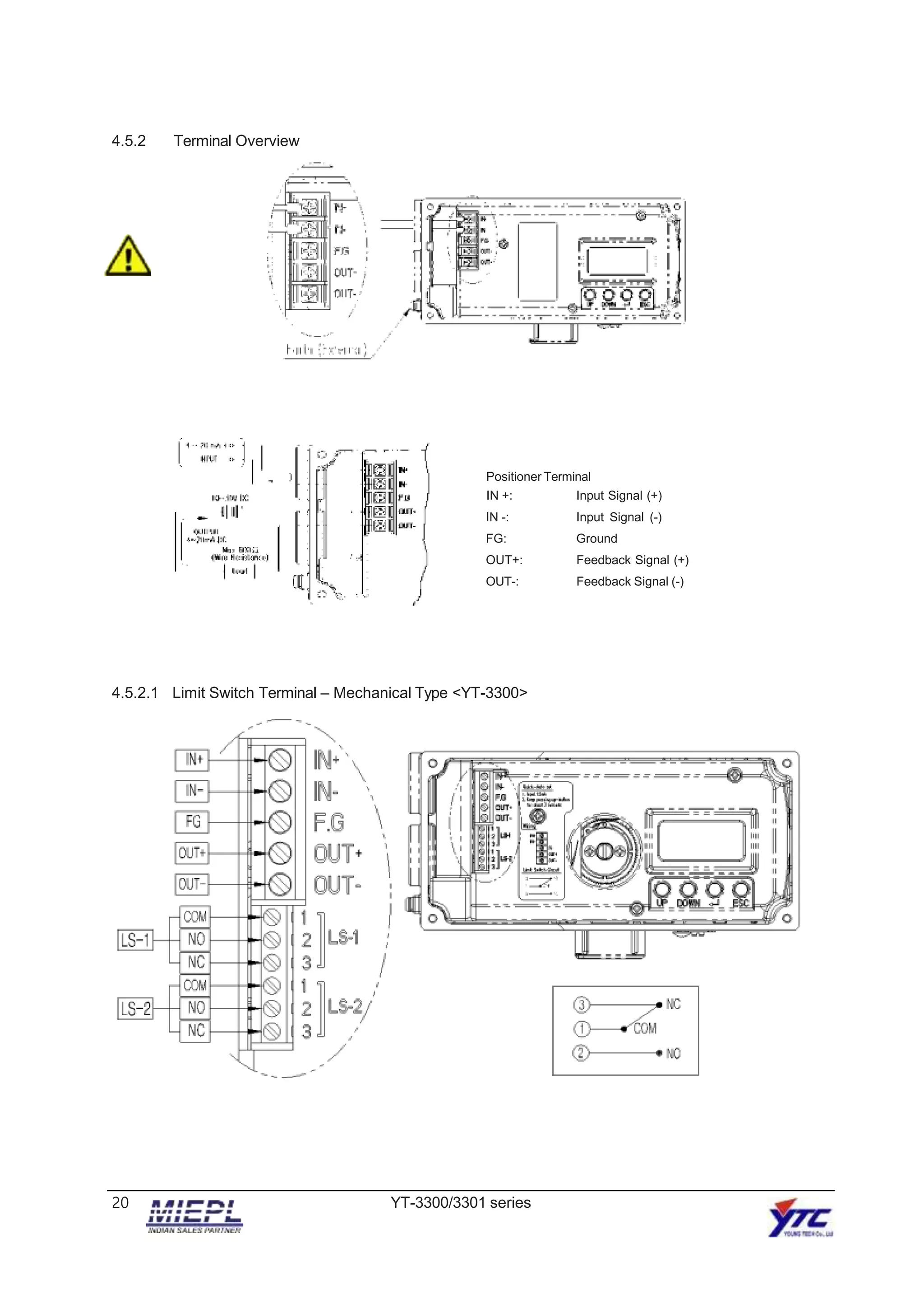 Rotork YTC YT-3300, Rotork YTC YT-3350 Smart Positioner - PPT File ...