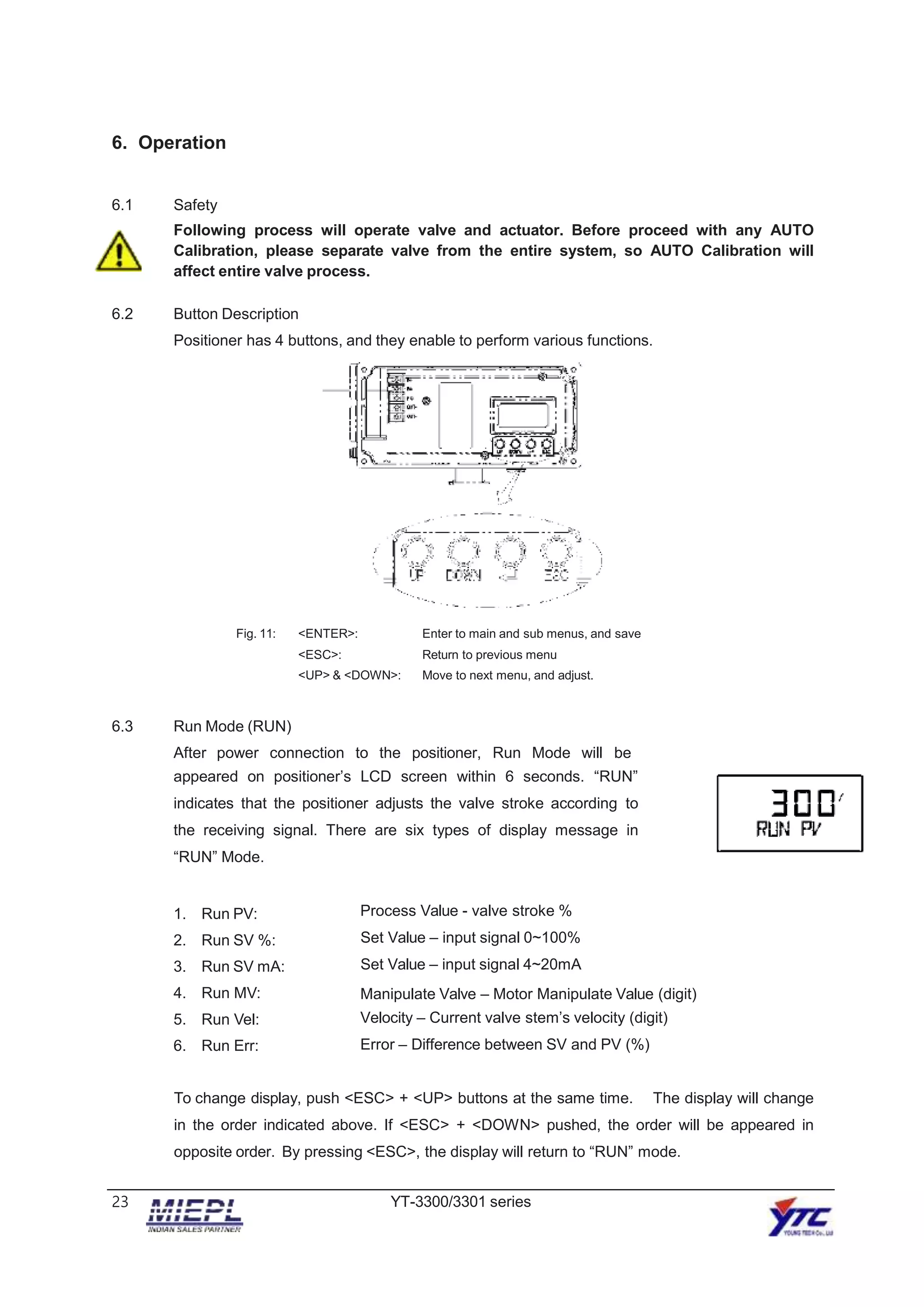 Rotork YTC YT-3300, Rotork YTC YT-3350 Smart Positioner - PPT File ...
