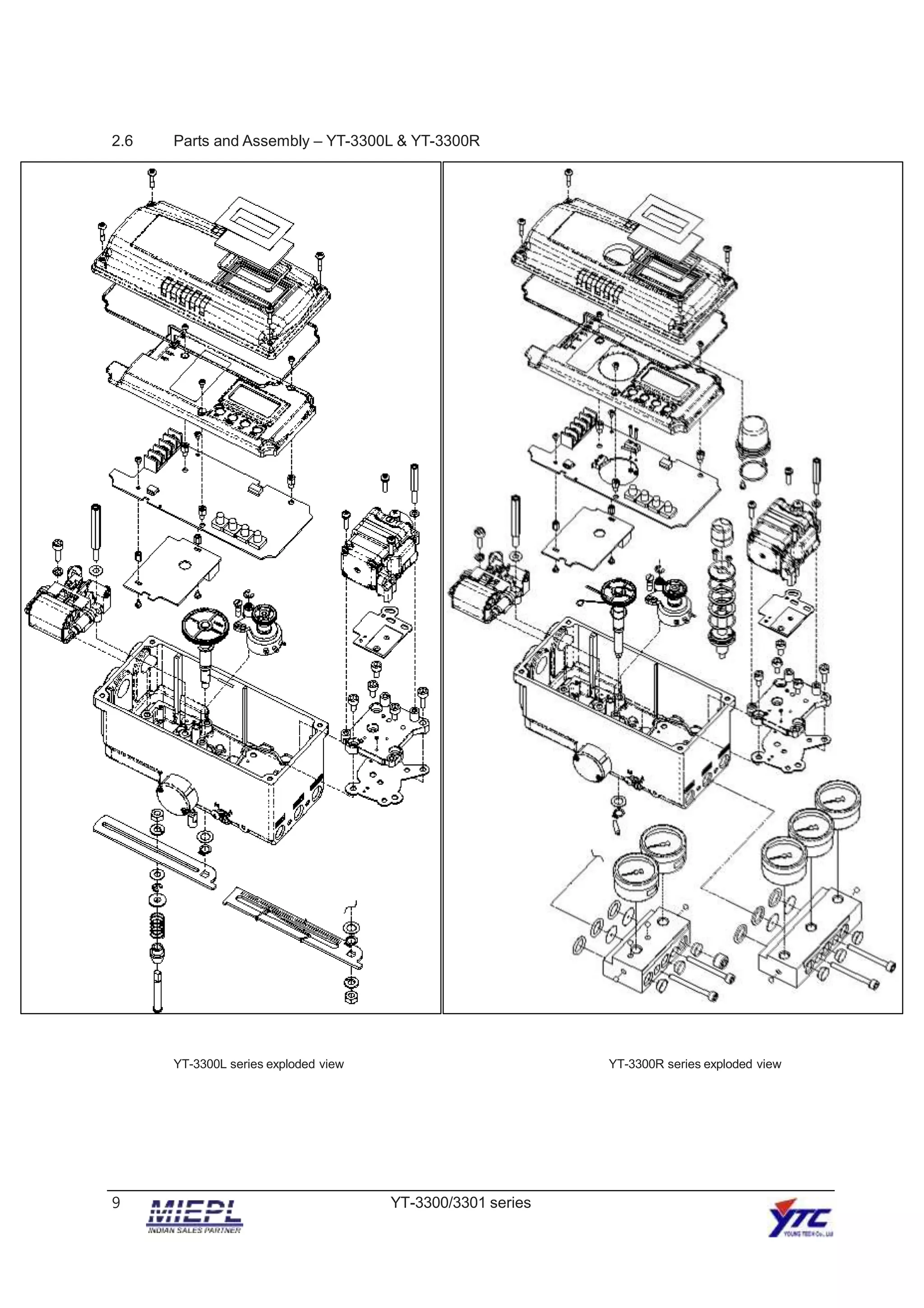 Rotork YTC YT-3300, Rotork YTC YT-3350 Smart Positioner - PPT File ...