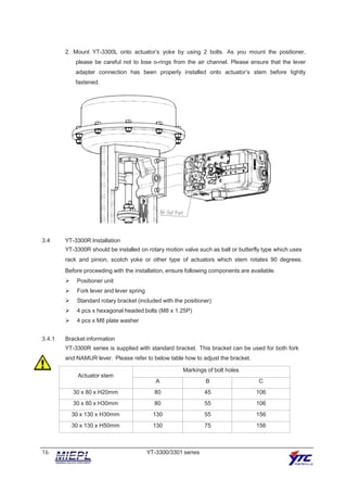 Rotork YTC YT-3300, Rotork YTC YT-3350 Smart Positioner - PPT File ...