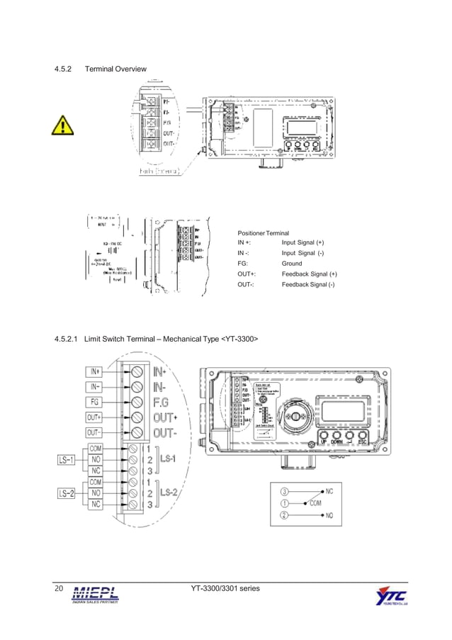 Rotork YTC YT-3300, Rotork YTC YT-3350 Smart Positioner - PPT File | YTC INDIA | PPTX | Auto ...