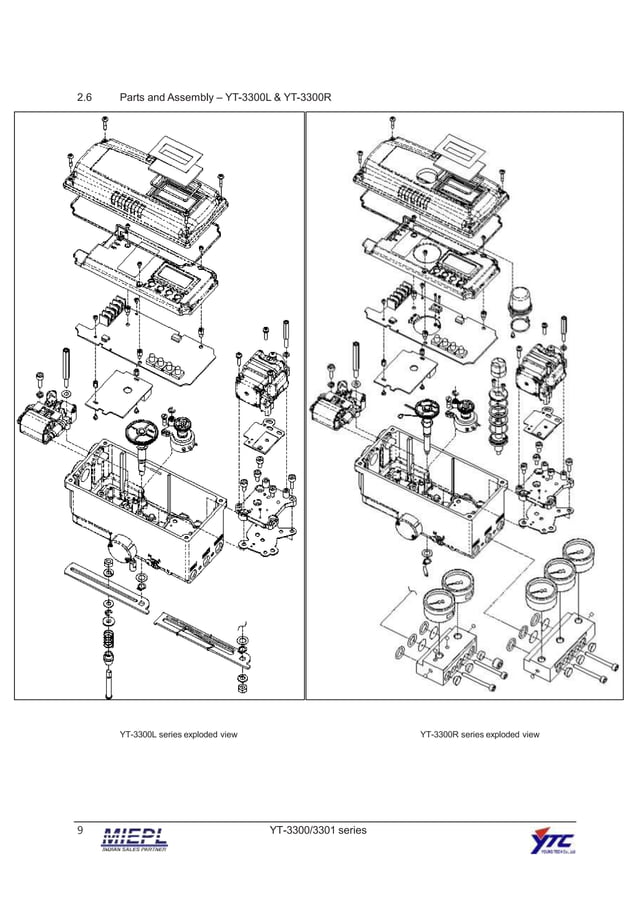 Rotork YTC YT-3300, Rotork YTC YT-3350 Smart Positioner - PPT File ...
