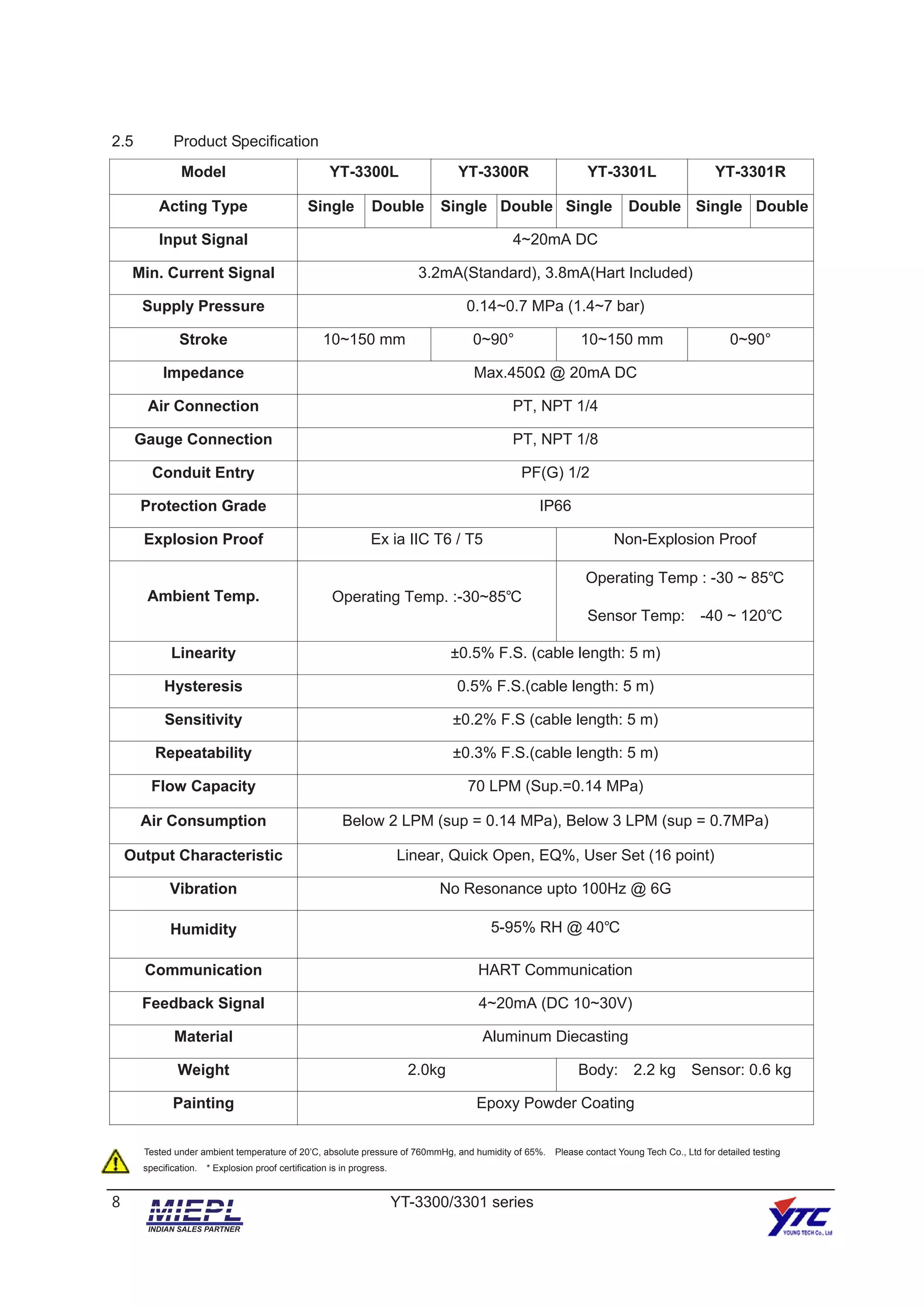 Rotork YTC YT- 3300 Smart Positioner Dealers | PDF