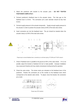 Rotork YTC YT- 3300 Smart Positioner Dealers | PDF