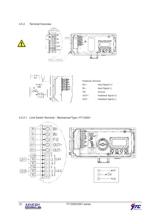 Rotork YTC YT- 3300 Smart Positioner Dealers | PDF