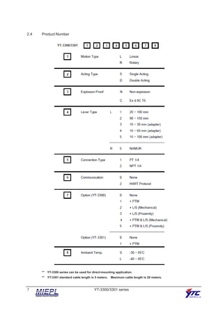 Rotork YTC YT- 3300 Smart Positioner Dealers | PDF | Technology & Computing