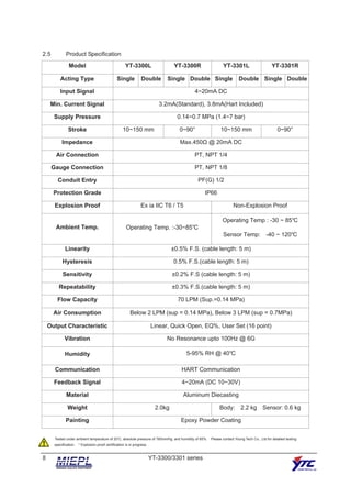 Rotork YTC YT- 3300 Smart Positioner Dealers | PDF | Technology & Computing