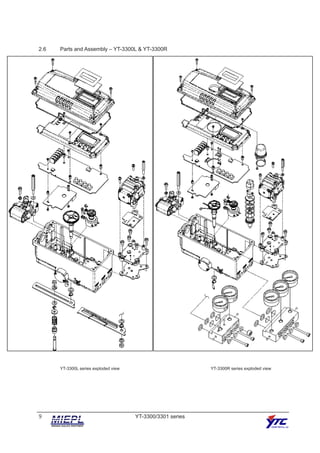 Rotork YTC YT- 3300 Smart Positioner Dealers | PDF