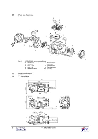 Rotork YTC YT-3400, 3450 Smart Valve Positioner - Manual | PPT | PPTX