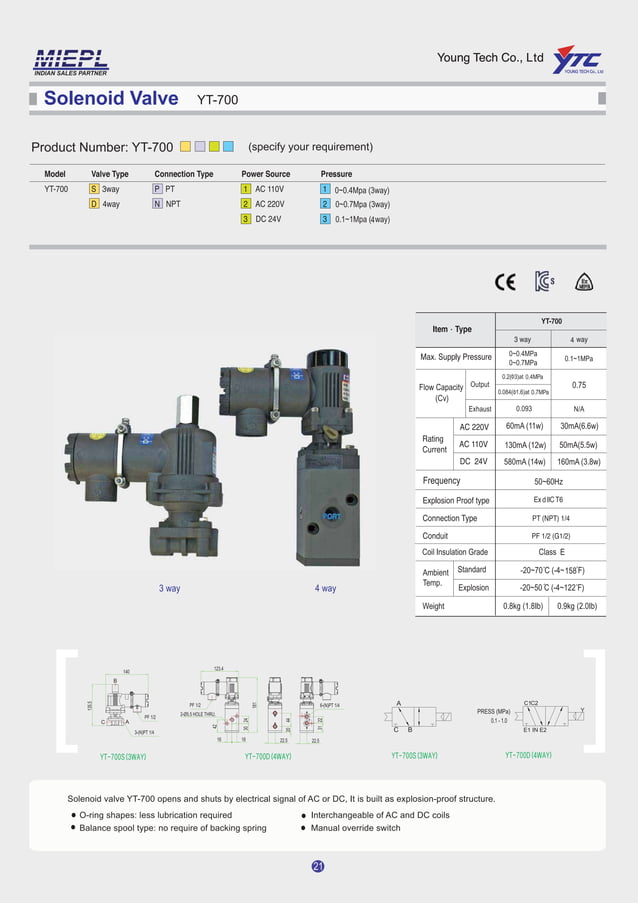 ROTORK YTC YT-700S SOLENOID VALVE | YTC INDIA | PDF