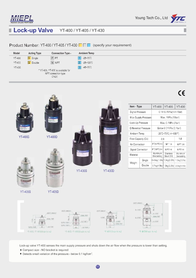 Rotork YTC YT - 405 Lock UP Valve | YTC INDIA | PPTX