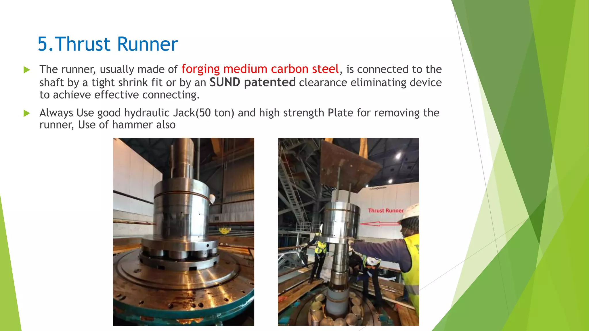 Rotor lifting of cooling water Vertical motor and SMZ and SMD Bearing ...