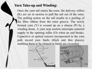 Rotor spinning working principle | PPSX