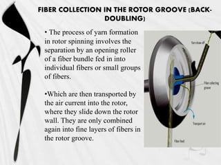 Rotor spinning working principle | PPSX
