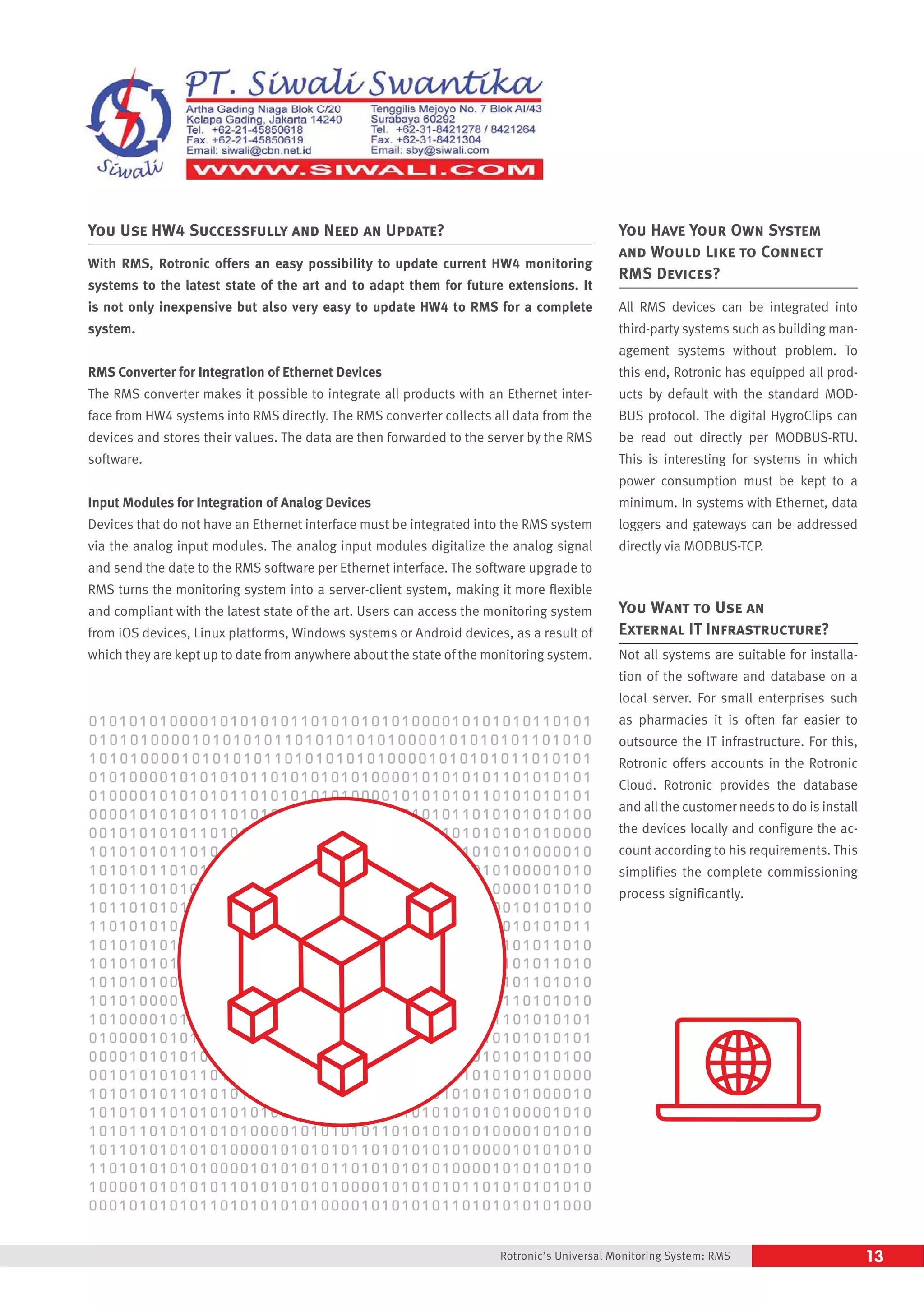 Rotronic Monitoring System Brochure | PDF