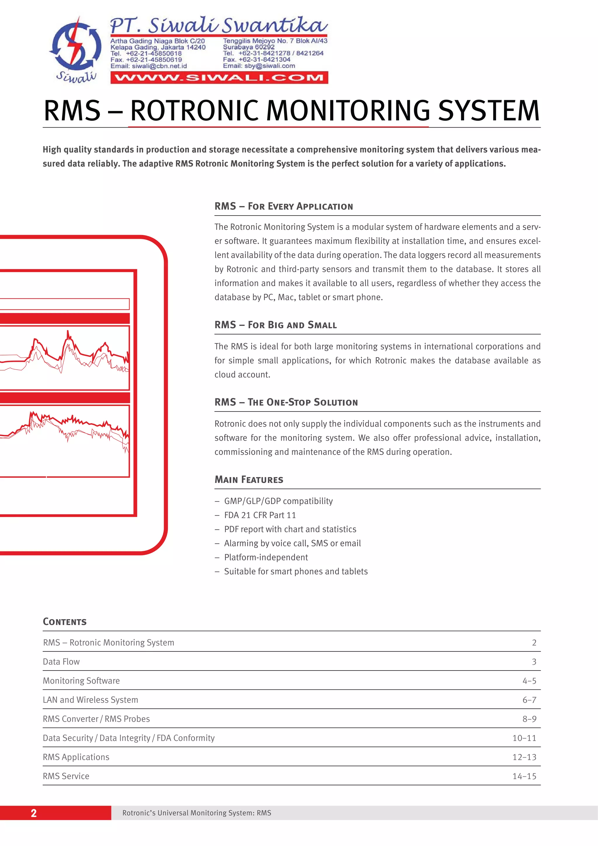 Rotronic Monitoring System Brochure | PDF