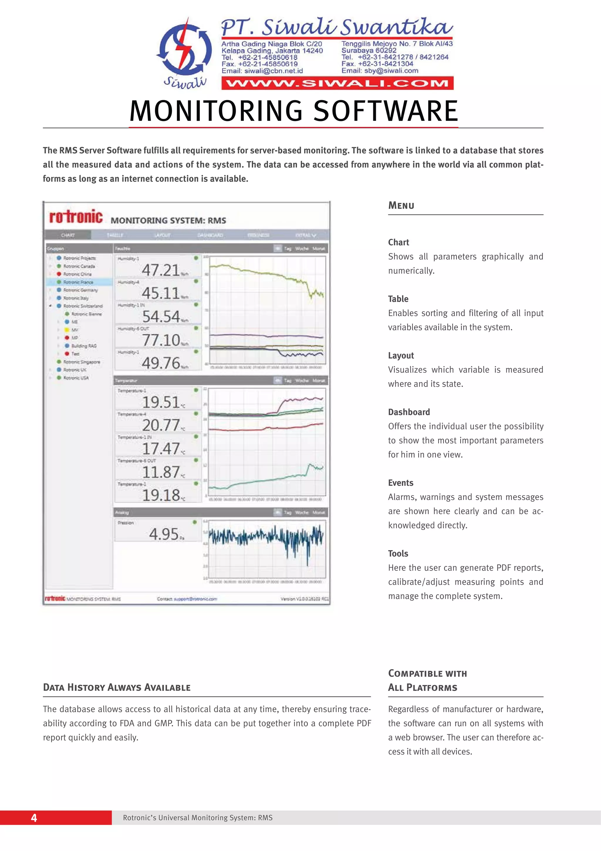 Rotronic Monitoring System Brochure | PDF | Operating Systems | Computer Software and Applications