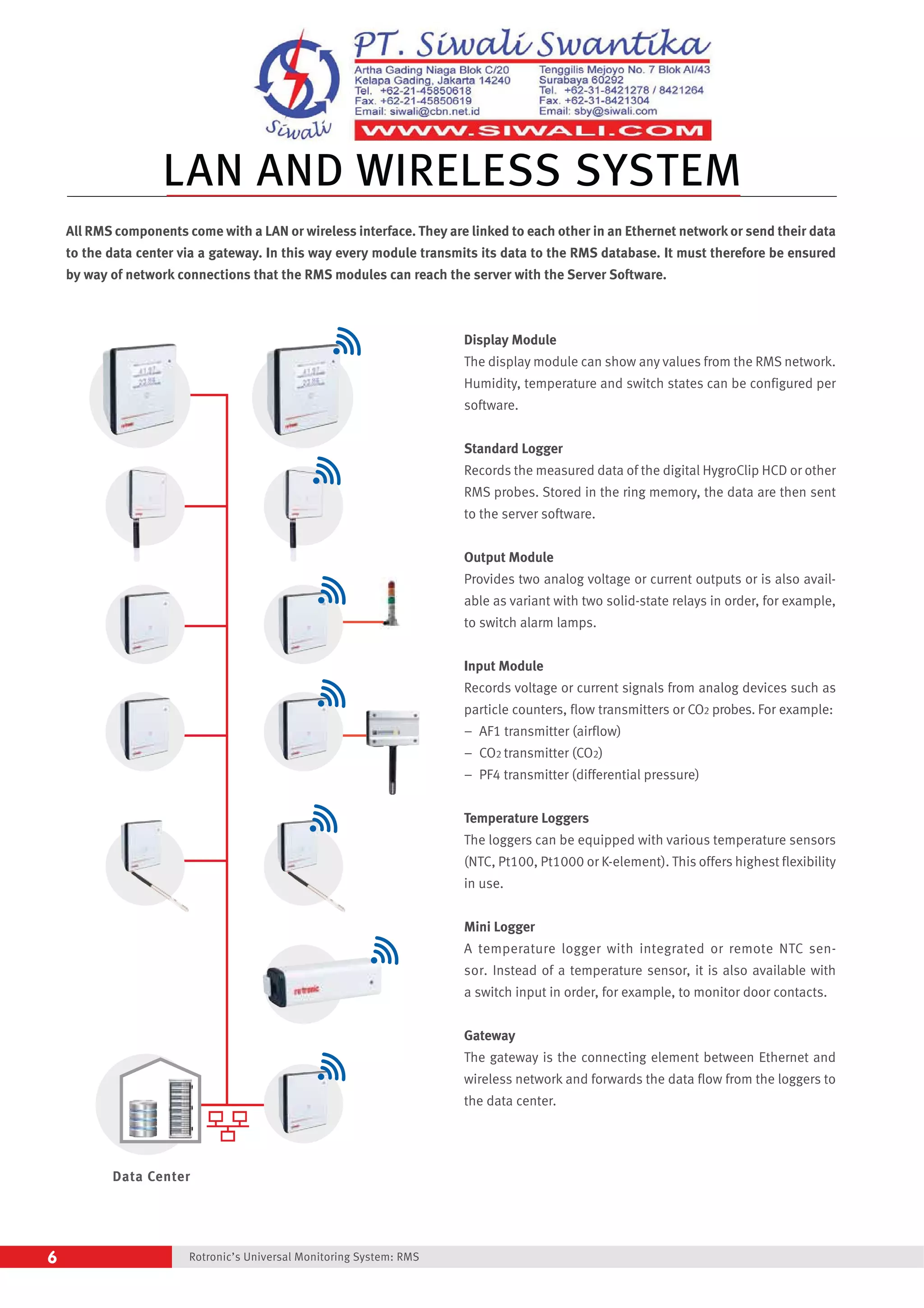 Rotronic Monitoring System Brochure | PDF