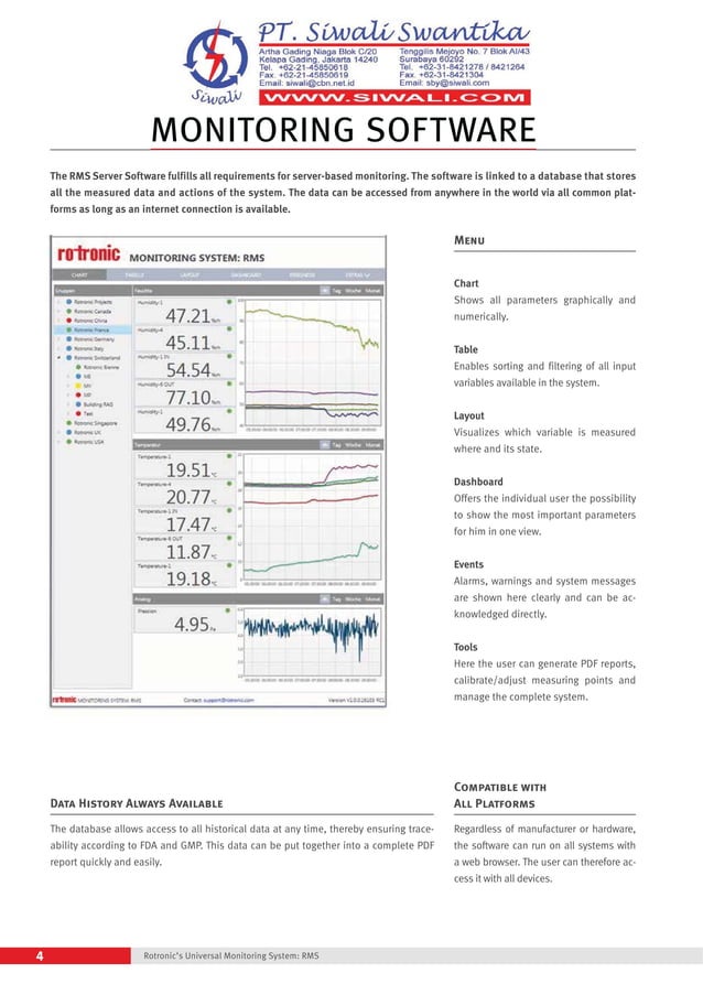 Rotronic Monitoring System Brochure | PDF | Operating Systems | Computer Software and Applications