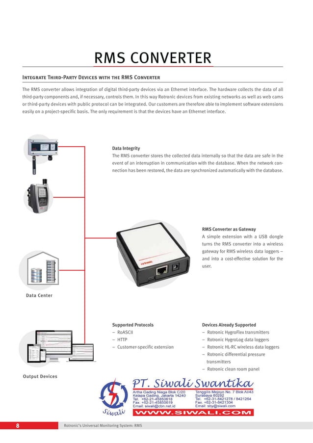 Rotronic Monitoring System Brochure | PDF | Operating Systems ...