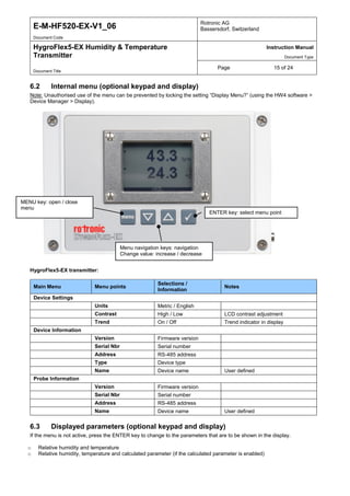 Rotronic HygroFlex5-EX - HF5-EX Hazardous Area Humidity & Temperature Sensors - Manual | PDF