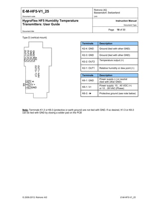 Rotronic HygroFlex HF5 Humidity Temperature Transmitter - Instruction Manual | PDF