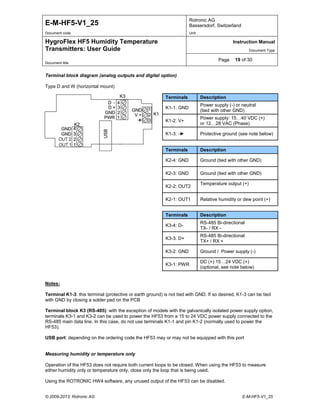 Rotronic HygroFlex HF5 Humidity Temperature Transmitter - Instruction Manual | PDF