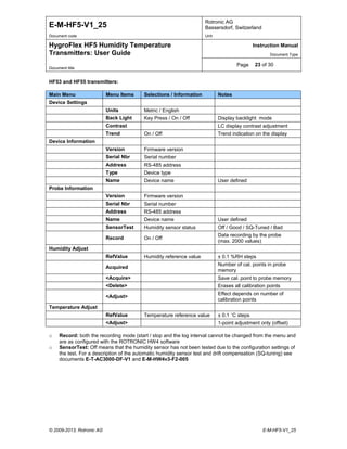Rotronic HygroFlex HF5 Humidity Temperature Transmitter - Instruction Manual | PDF