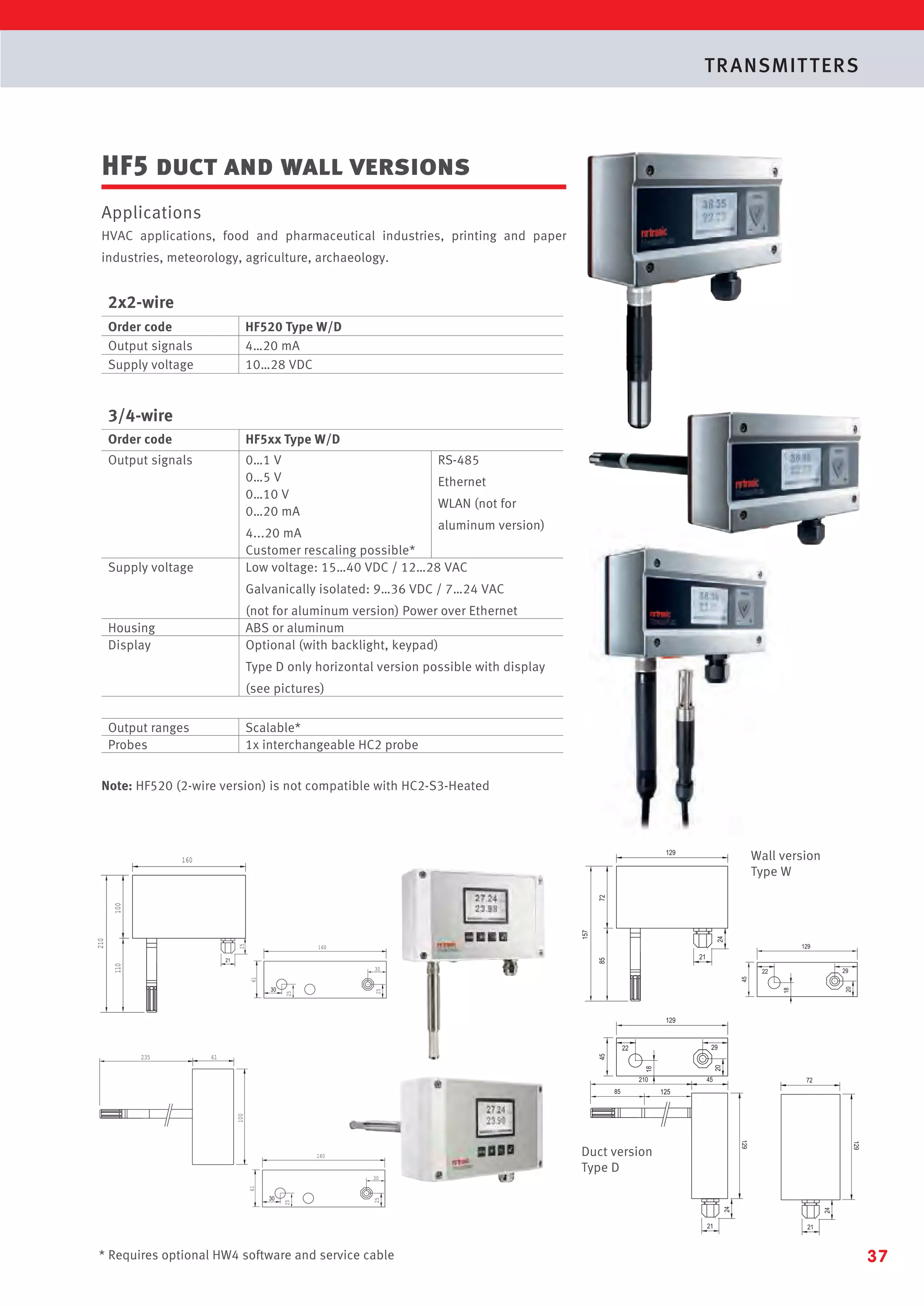 Rotronic Instruments Temperature, Humidity, Flow, Pressure & Carbon ...
