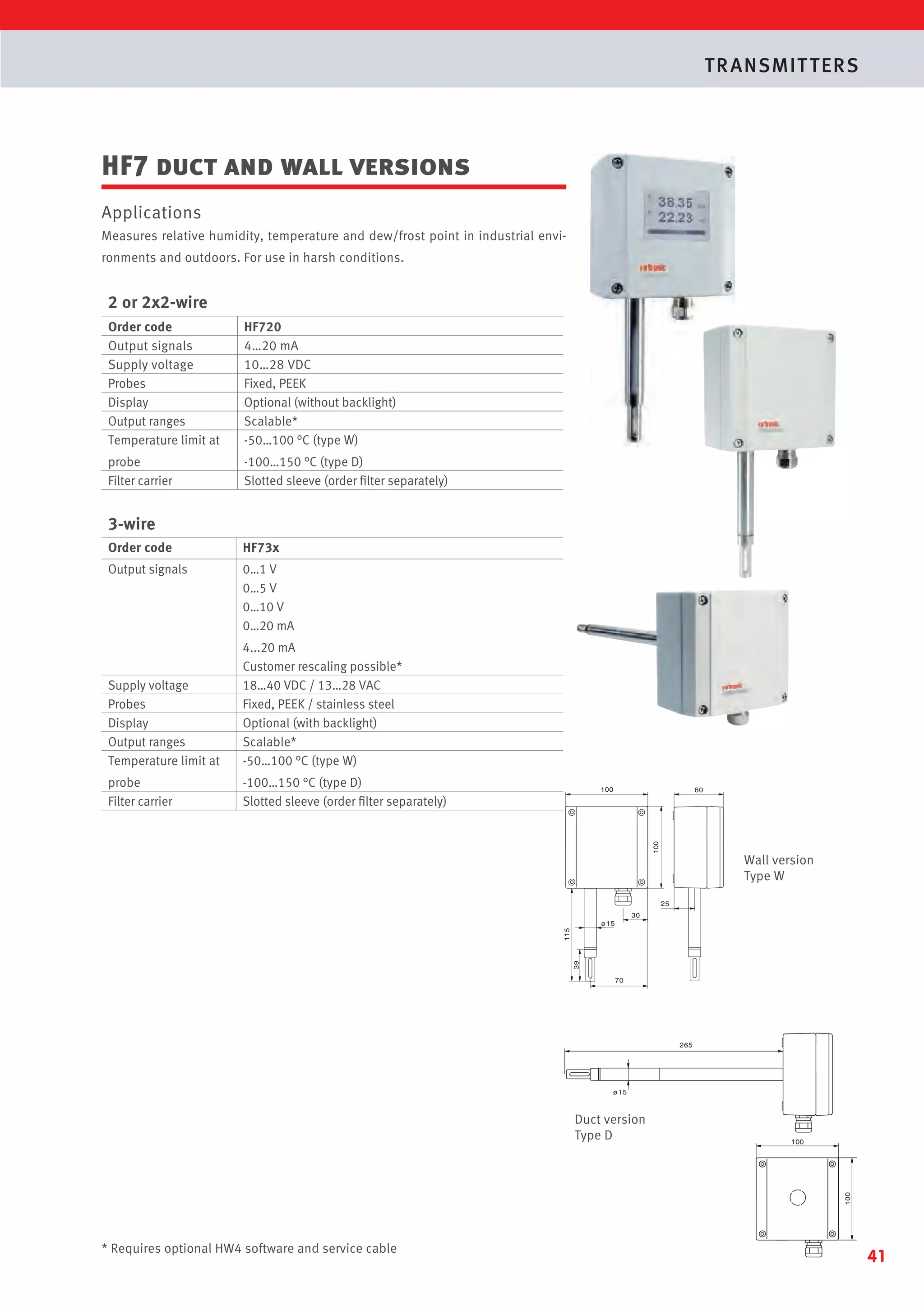 Rotronic Instruments Temperature, Humidity, Flow, Pressure & Carbon ...