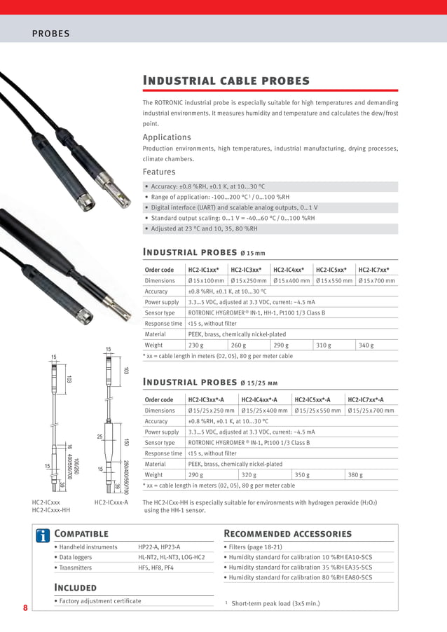 Rotronic Instruments Temperature, Humidity, Flow, Pressure & Carbon ...