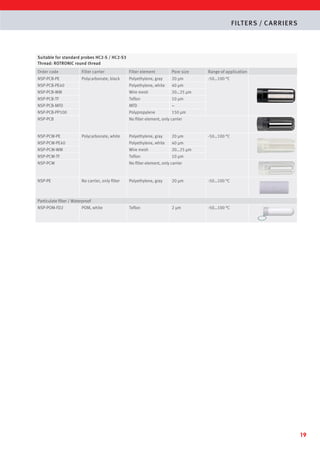 Rotronic Instruments Temperature, Humidity, Flow, Pressure & Carbon ...